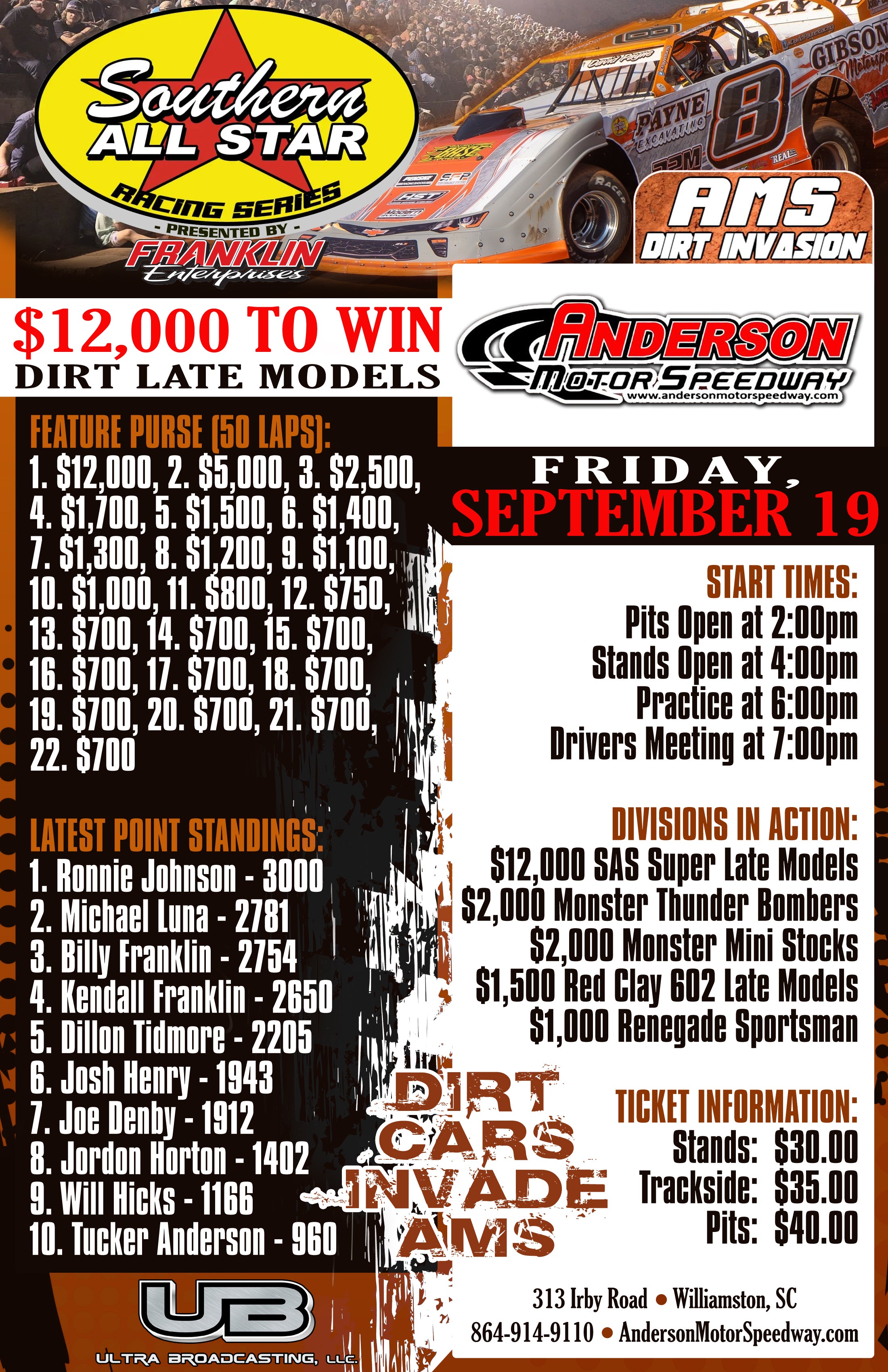 Dirt Invasion at Anderson Motor Speedway Next for Southern All Star Di ...